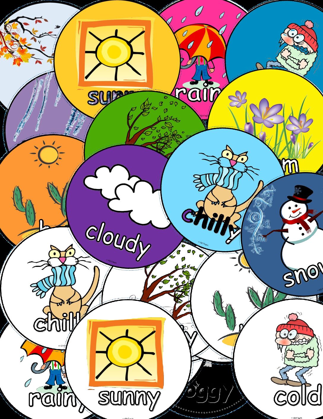 English ESL Game For Kids Weather Forecast Circles Language Advisor English ESL Game For Kids Weather Forecast Circles Language Advisor