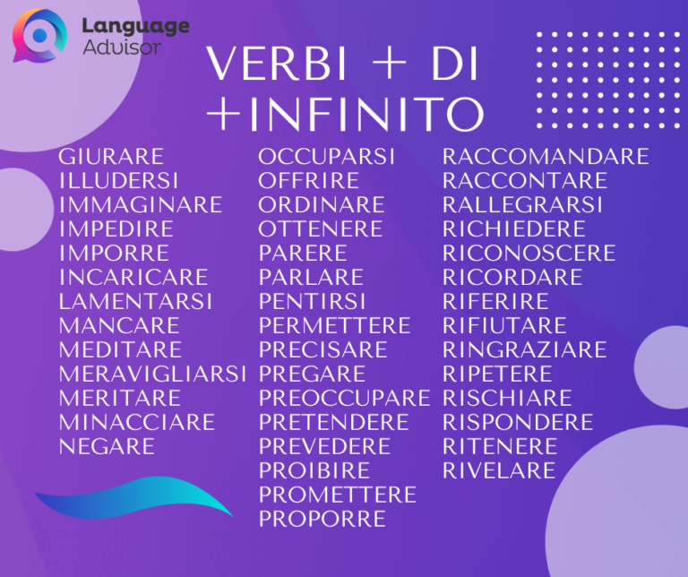 Italian as a second language: Le Preposizioni e l'Infinito