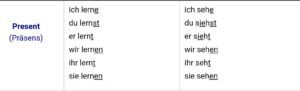 German Easter Egg Verb Conjugations - Language Advisor