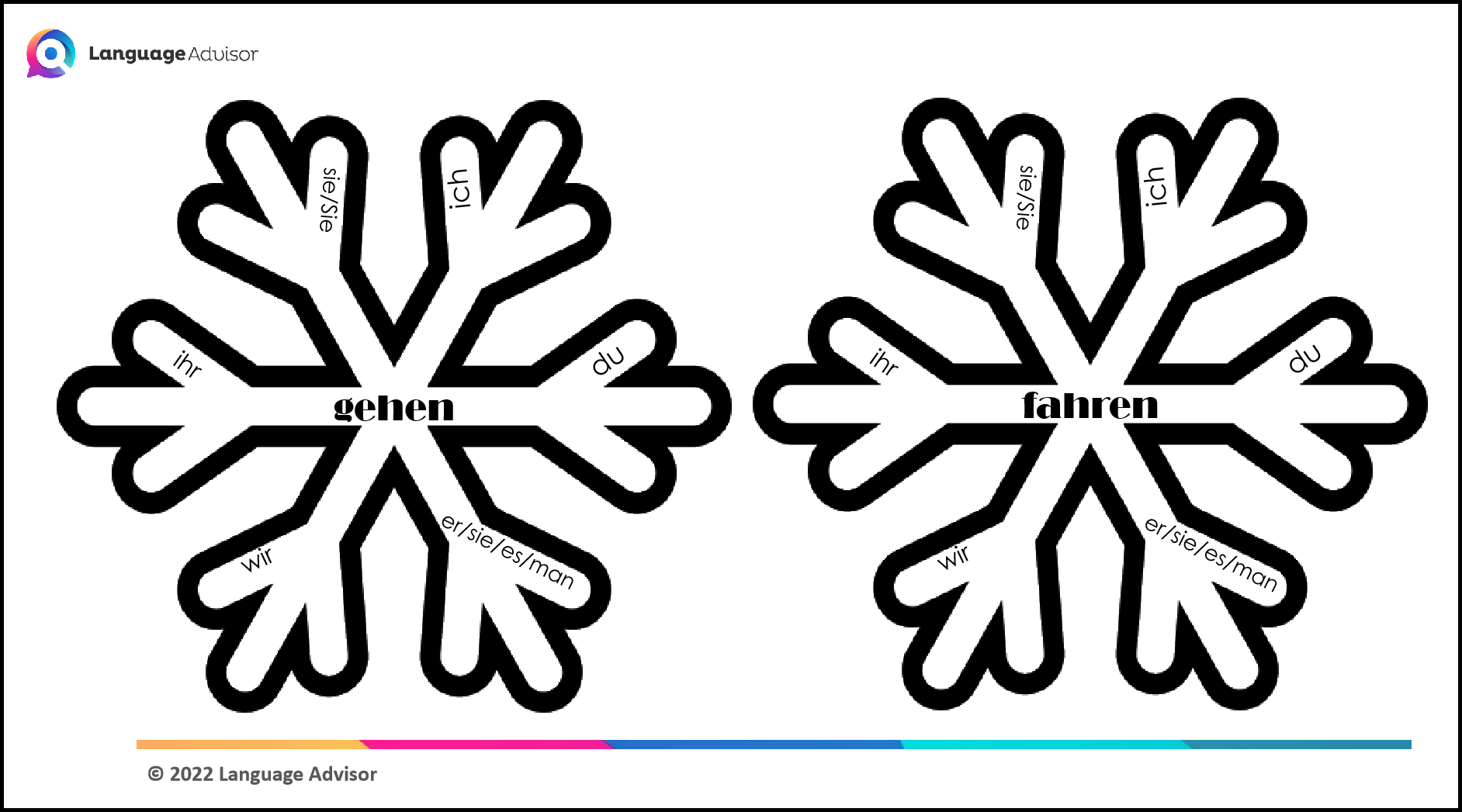 German Snowflake Verb Conjugations - Language Advisor