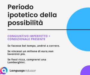 Italian as a second language: Periodo Ipotetico - Language Advisor