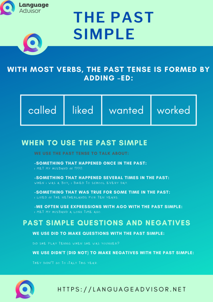 Past Simple Tense Language Advisor Past Simple Tense Language Advisor