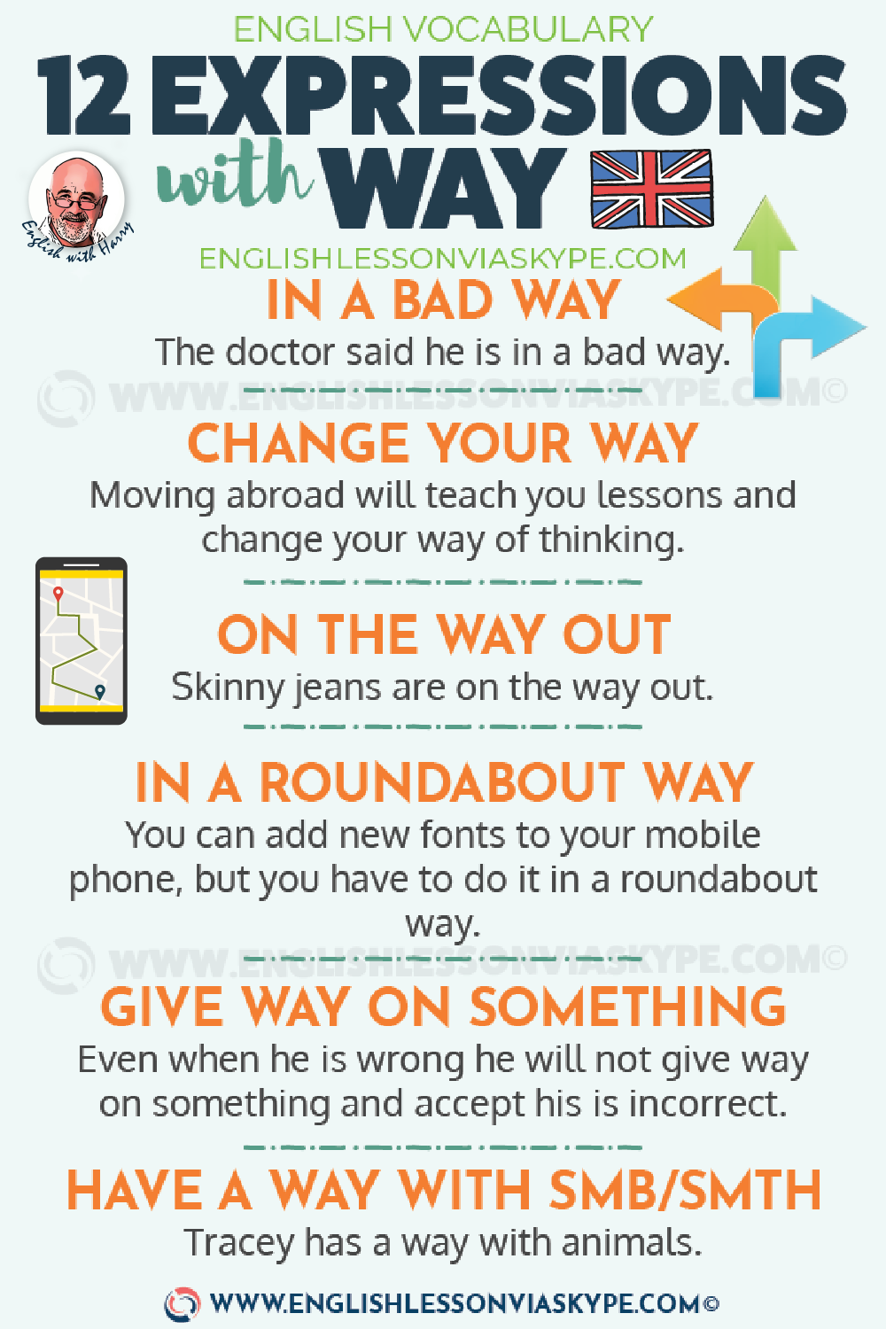 Idioms with "Way"