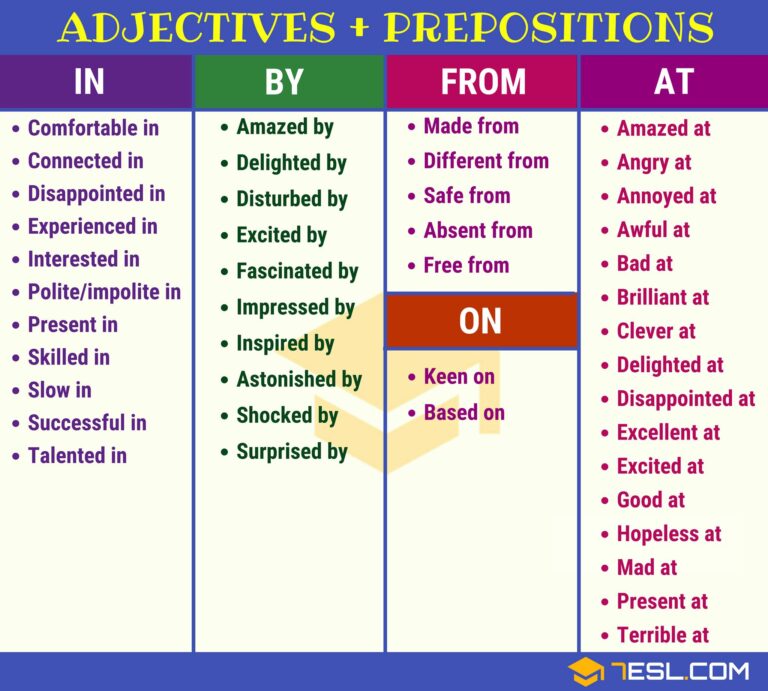 English: Dependent Prepositions - free exercises and examples