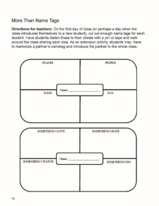 ESL Lesson Plan Templates - Language Advisor