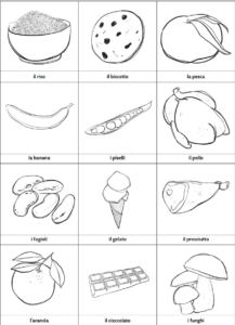Basic Italian Words