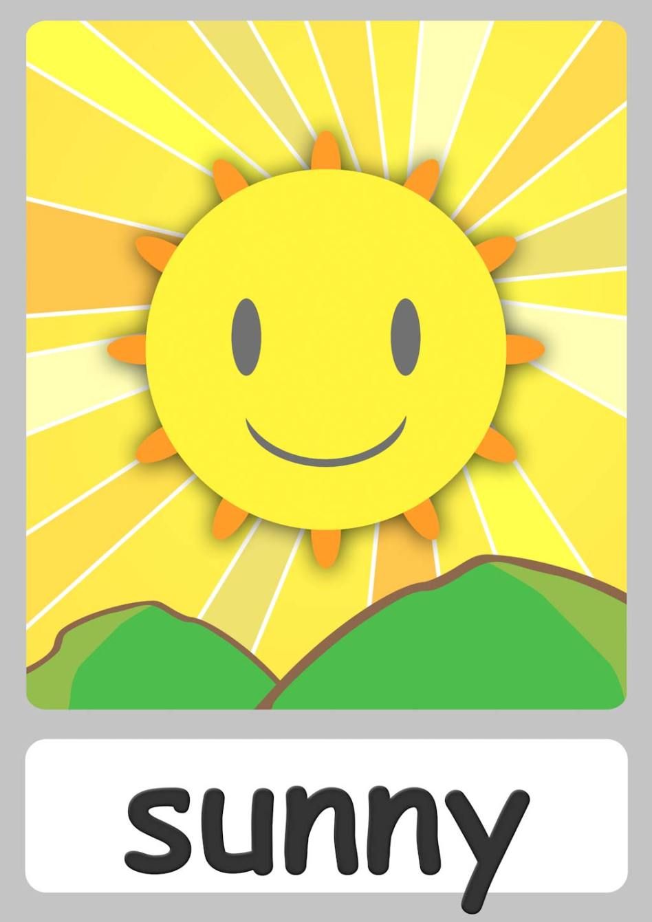 The Weather and the Present Tense