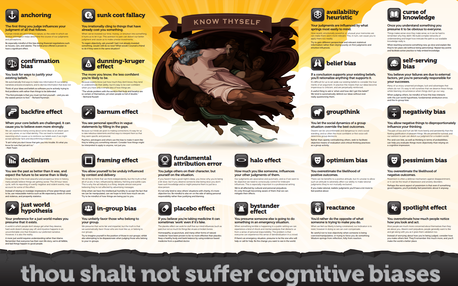 Navigating the Mind