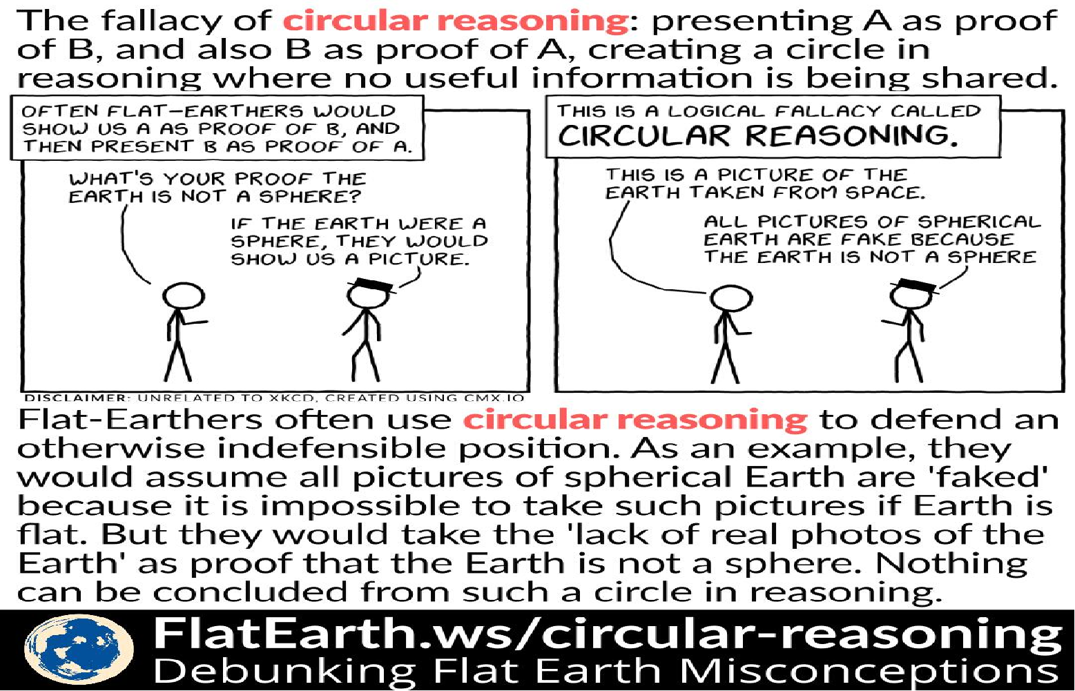 Circling Logic